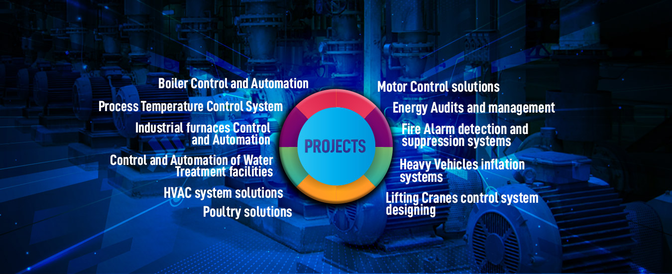 Cirrus – Gateway to the Industrial World